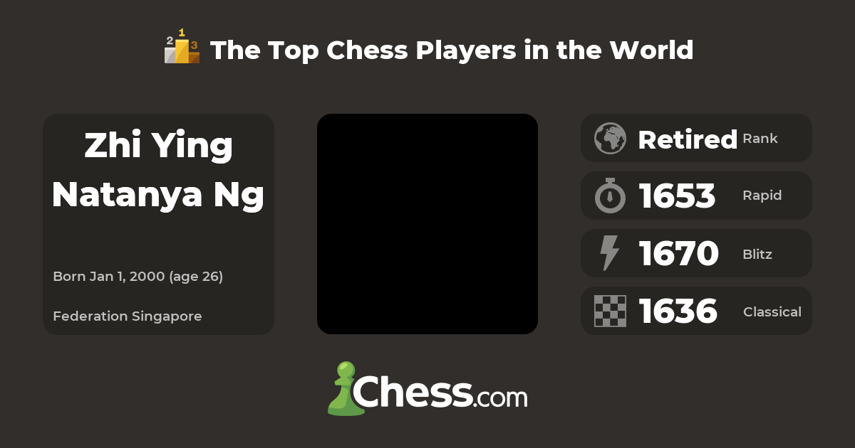 Zhi Ying Natanya Ng | Top Chess Players - Chess.com