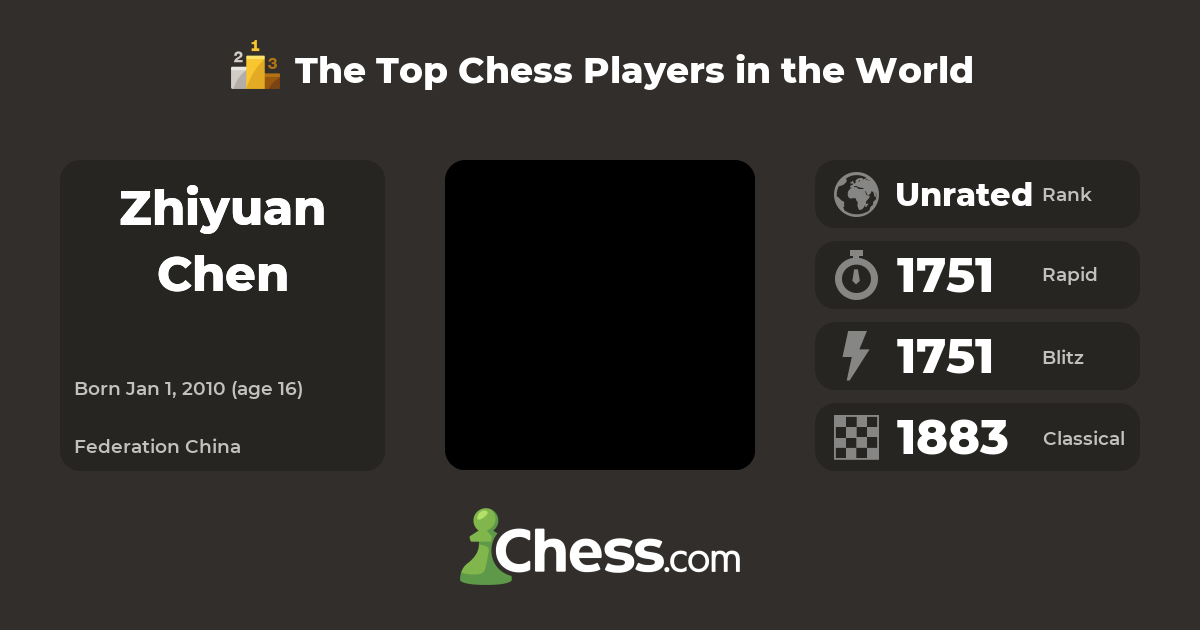 Zhiyuan Chen | Top Chess Players - Chess.com