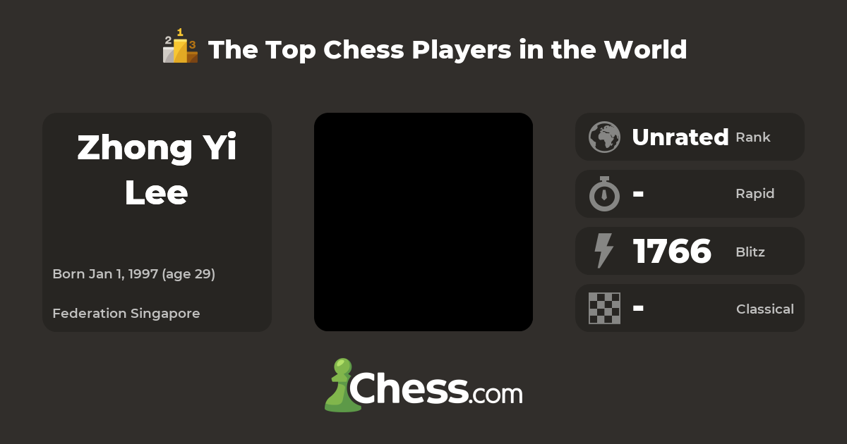 Zhong Yi Lee | Top Chess Players - Chess.com