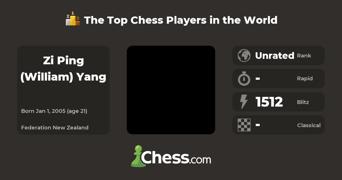 Zi Ping (William) Yang | Top Chess Players - Chess.com