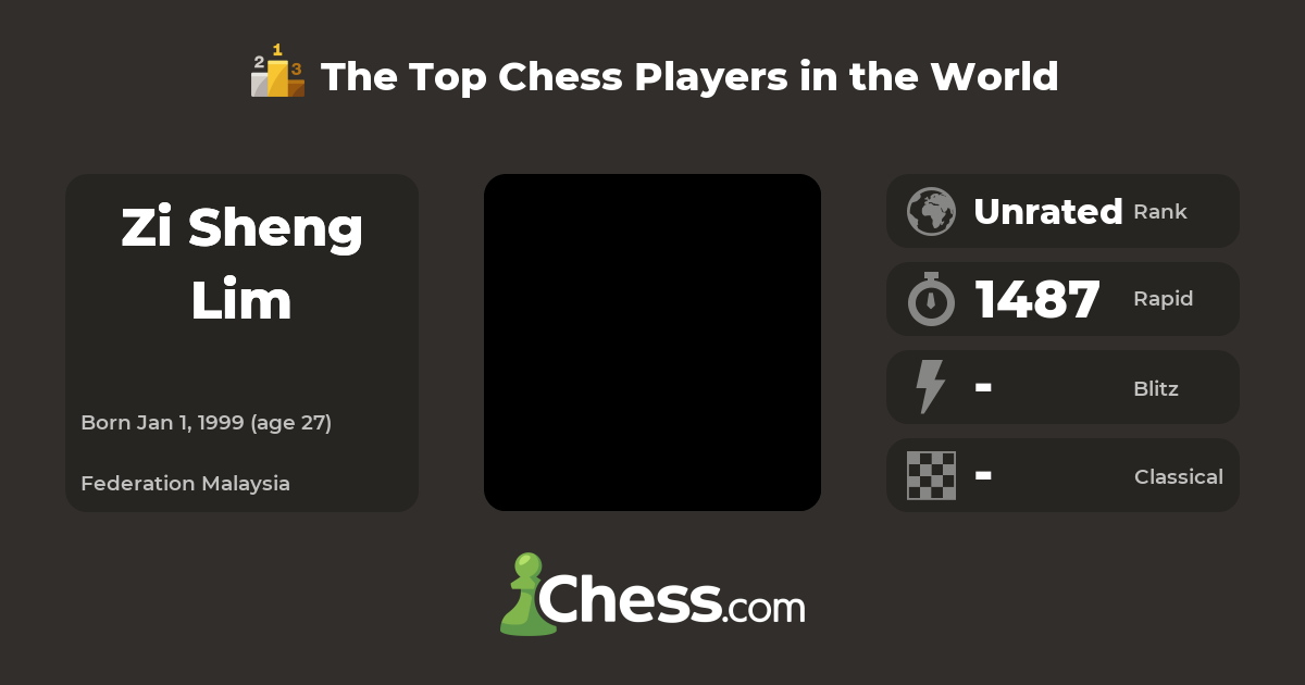 Zi Sheng Lim | Top Chess Players - Chess.com