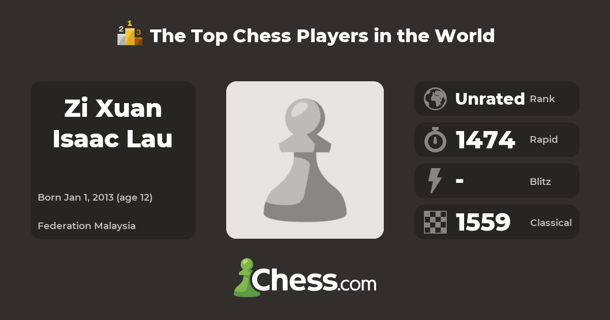 Zi Xuan Isaac Lau | Top Chess Players - Chess.com