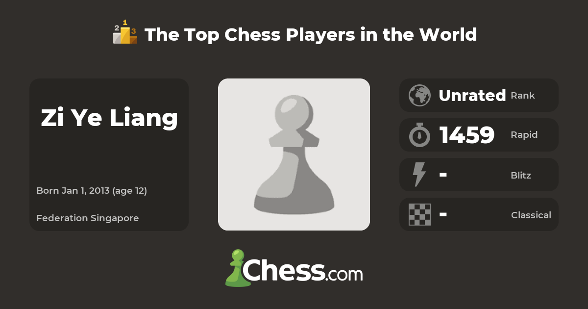 Zi Ye Liang | Top Chess Players - Chess.com