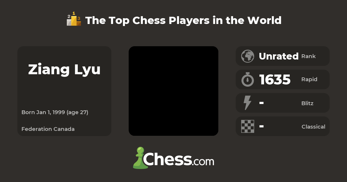 Ziang Lyu | Top Chess Players - Chess.com
