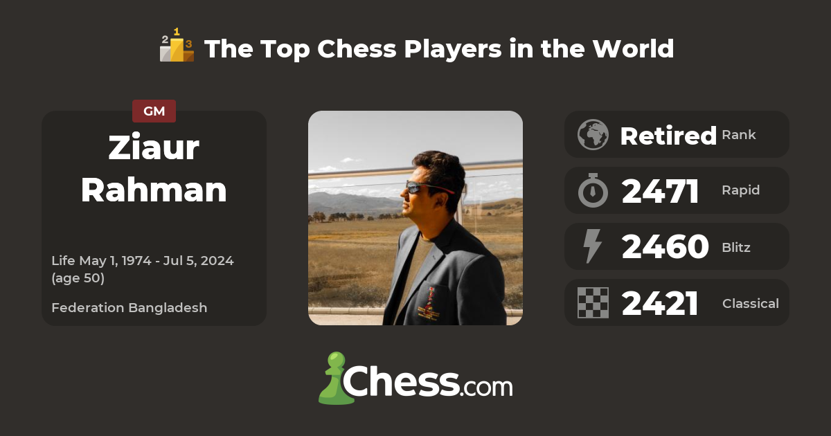 Ziaur Rahman | Top Chess Players - Chess.com