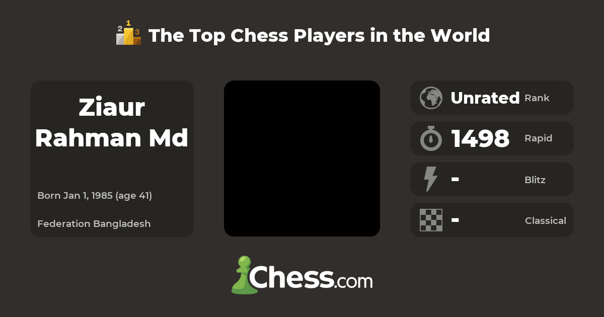 Ziaur Rahman Md | Top Chess Players - Chess.com