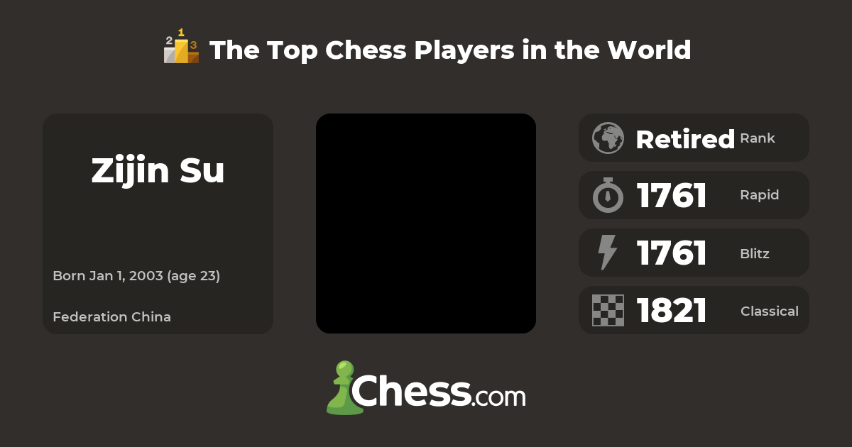 Zijin Su | Top Chess Players - Chess.com