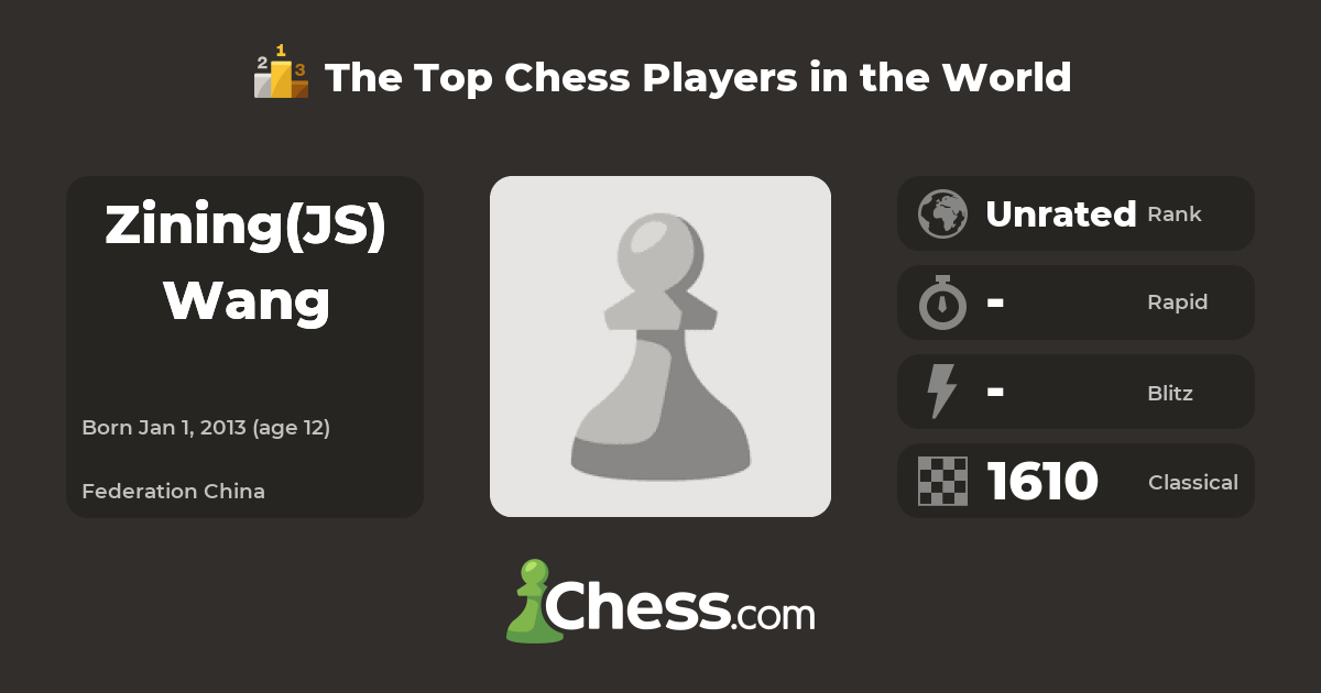 Zining(JS) Wang | Top Chess Players - Chess.com