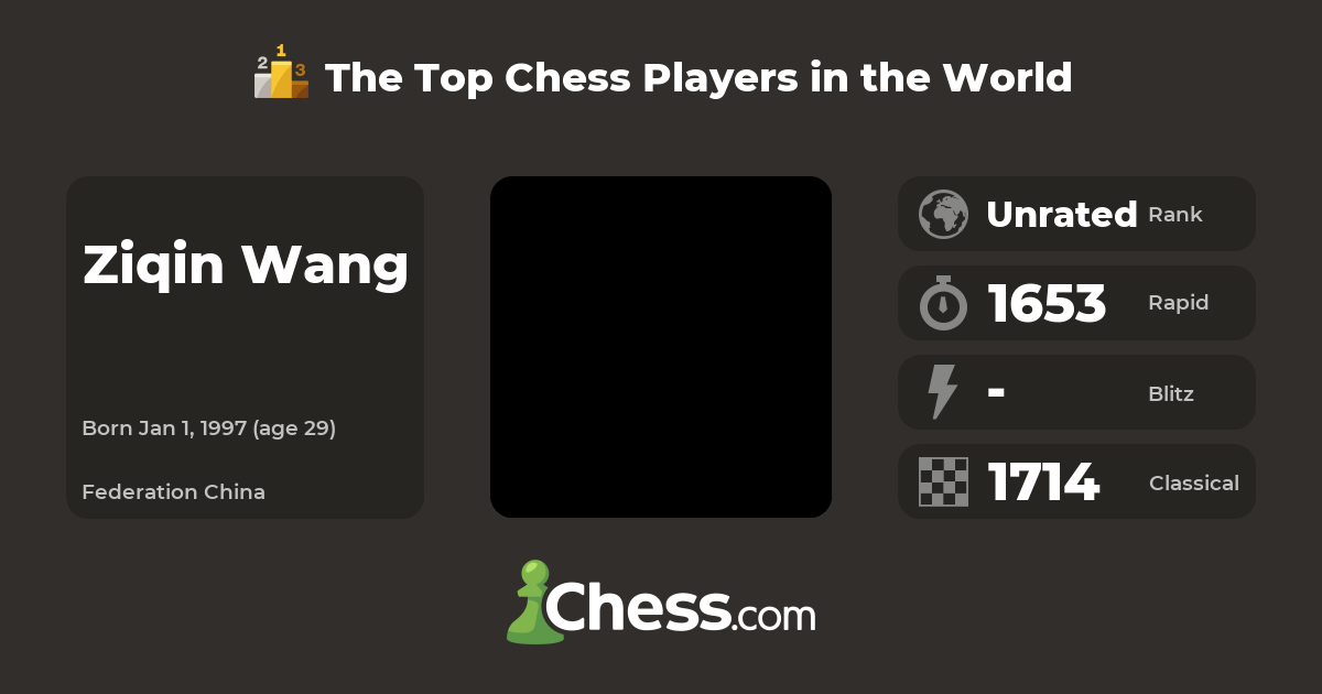 Ziqin Wang | Top Chess Players - Chess.com