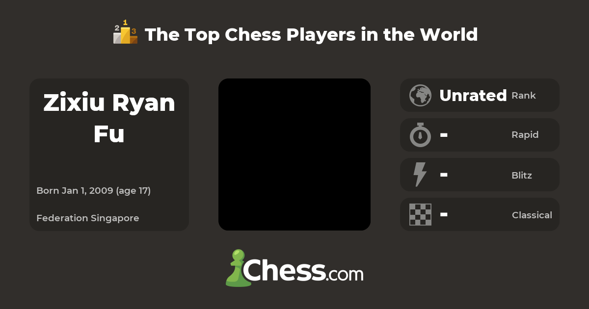 Zixiu Ryan Fu | Top Chess Players - Chess.com
