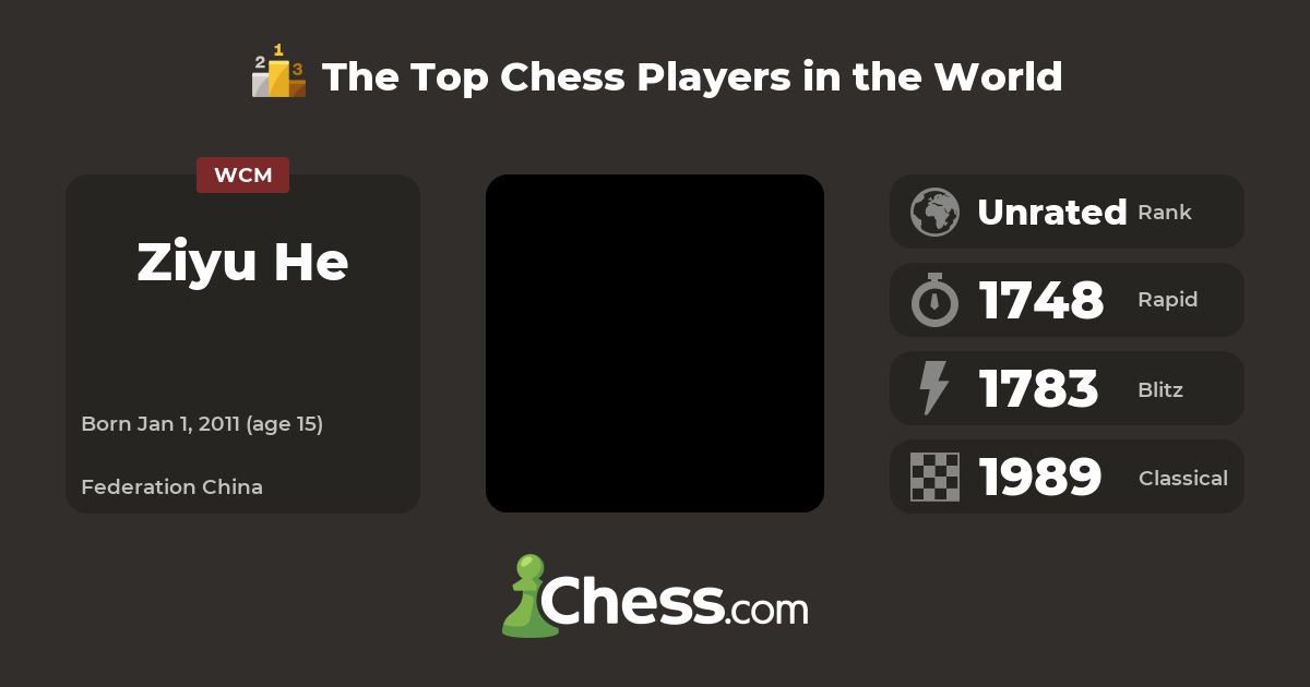 Ziyu He | Top Chess Players - Chess.com