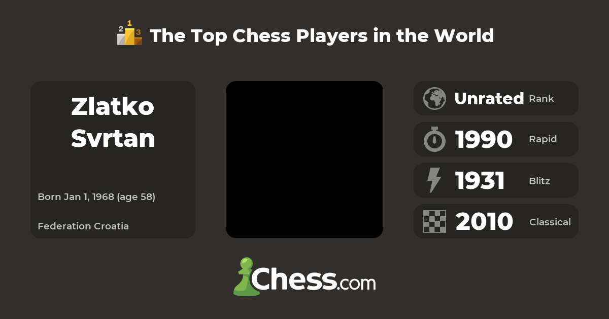 Zlatko Svrtan | Top Chess Players - Chess.com