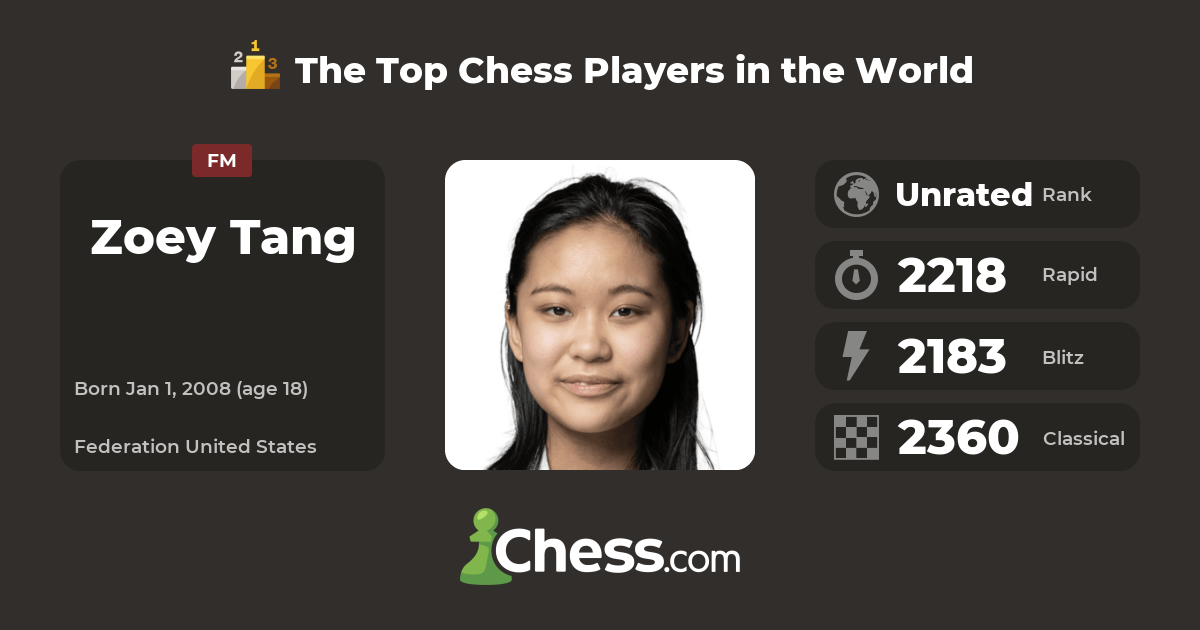 Zoey Tang | Top Chess Players - Chess.com