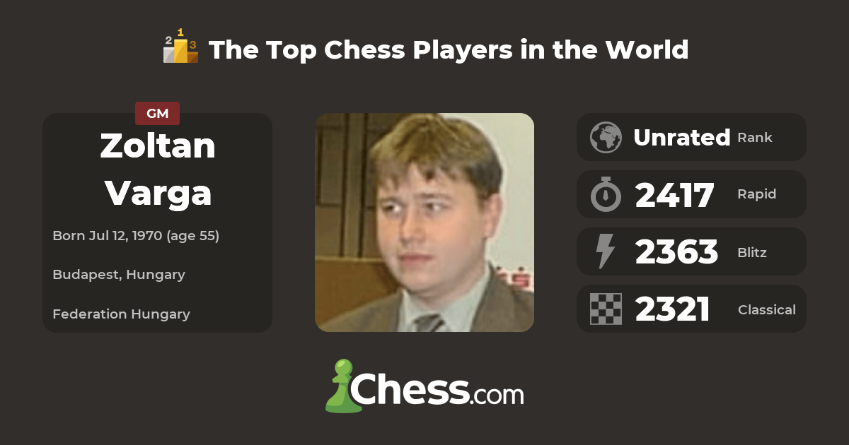 Zoltan Varga | Top Chess Players - Chess.com