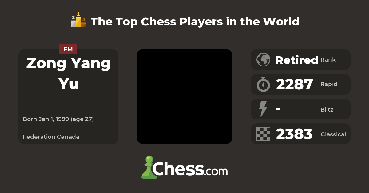 Zong Yang Yu | Top Chess Players - Chess.com