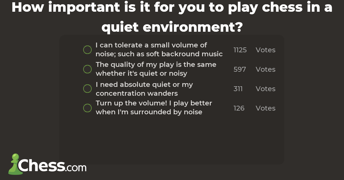 How important is it for you to play chess in a quiet environment ...
