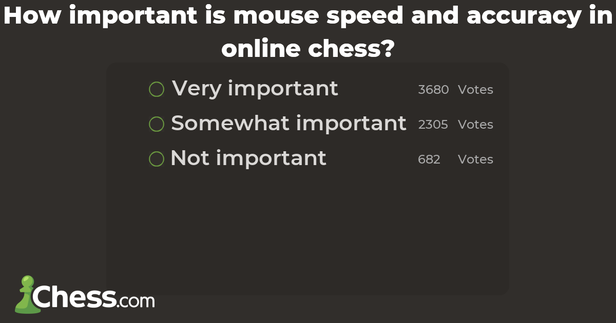 How important is mouse speed and accuracy in online chess? - Surveys ...