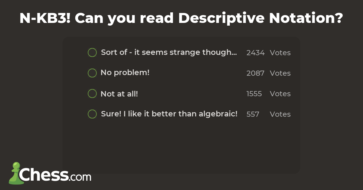 N-KB3! Can you read Descriptive Notation? - Surveys - Chess.com