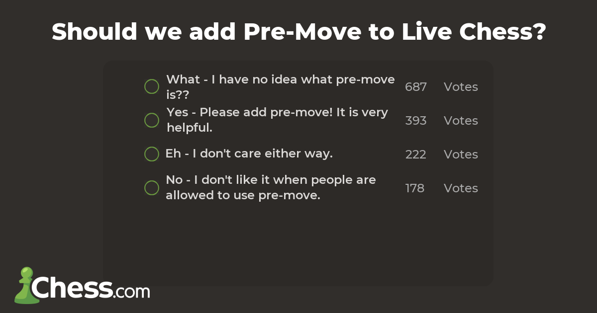 Should we add Pre-Move to Live Chess? - Surveys - Chess.com
