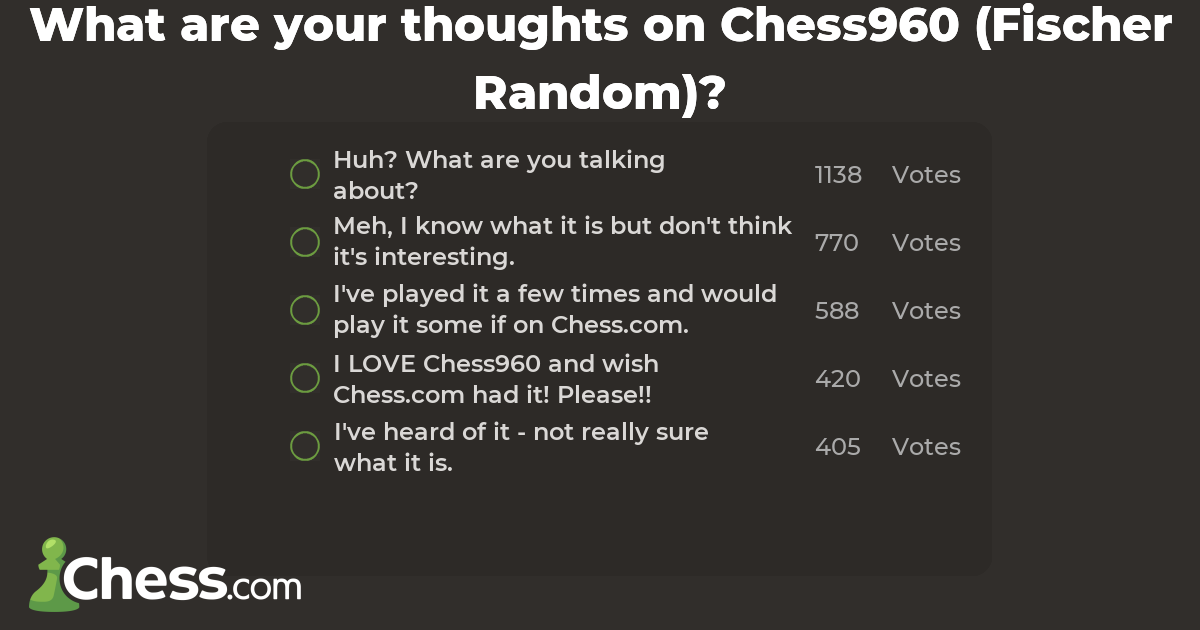 What are your thoughts on Chess960 (Fischer Random)? - Surveys - Chess.com