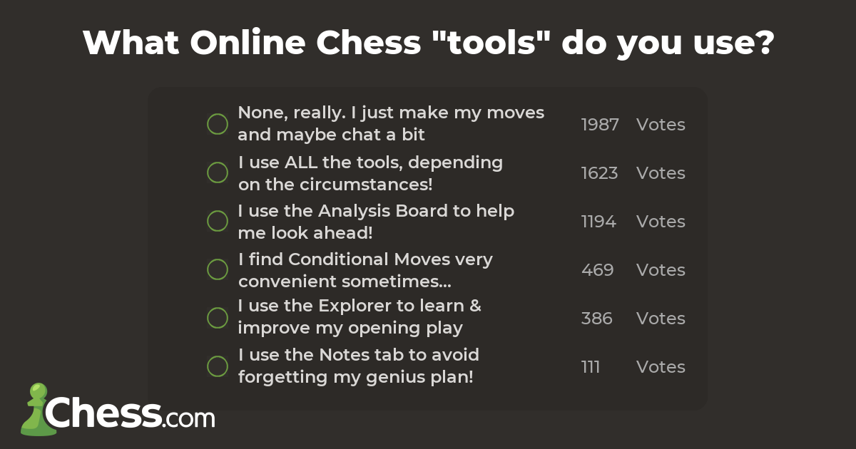 What Online Chess "tools" do you use? - Surveys - Chess.com