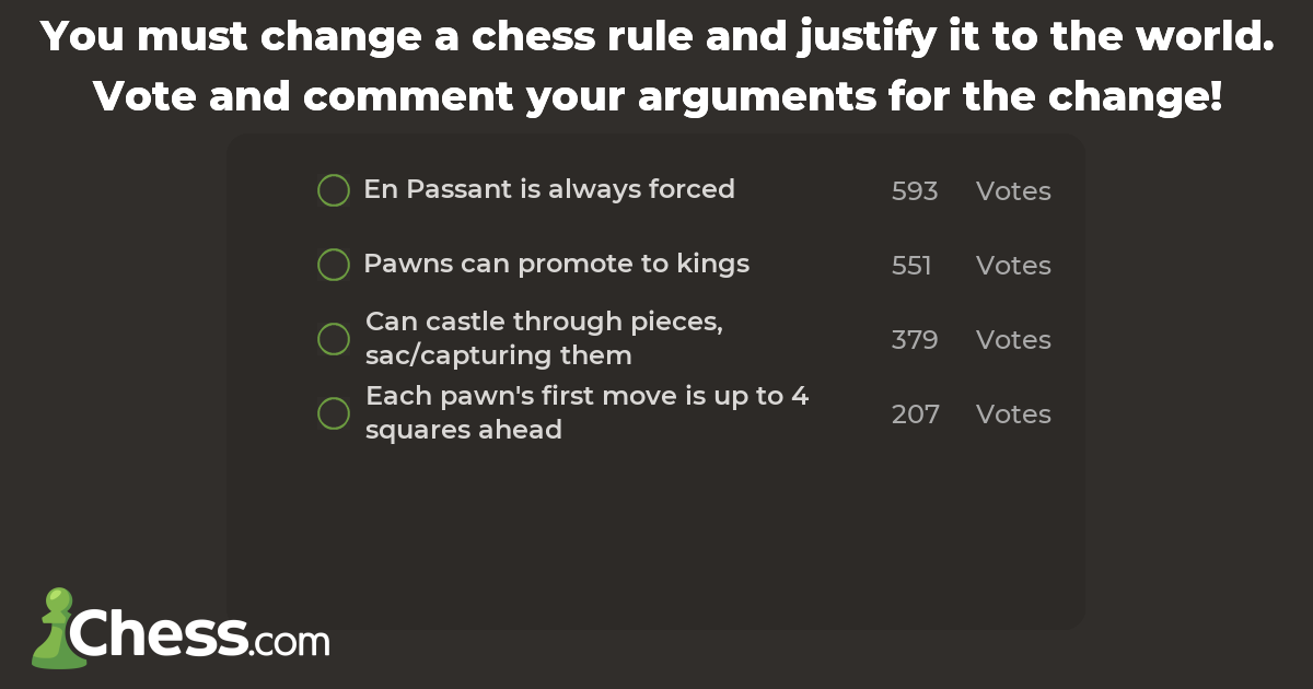 You must change a chess rule and justify it to the world. Vote and ...