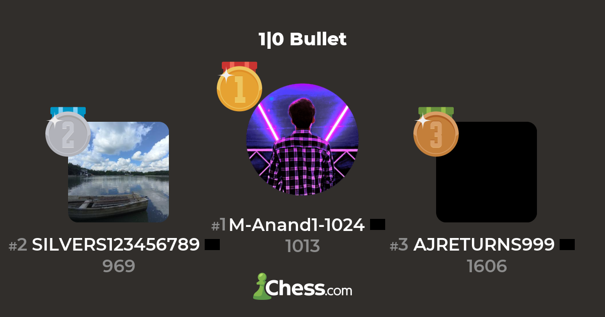 1|0 Bullet - Live Chess Tournament - Chess.com