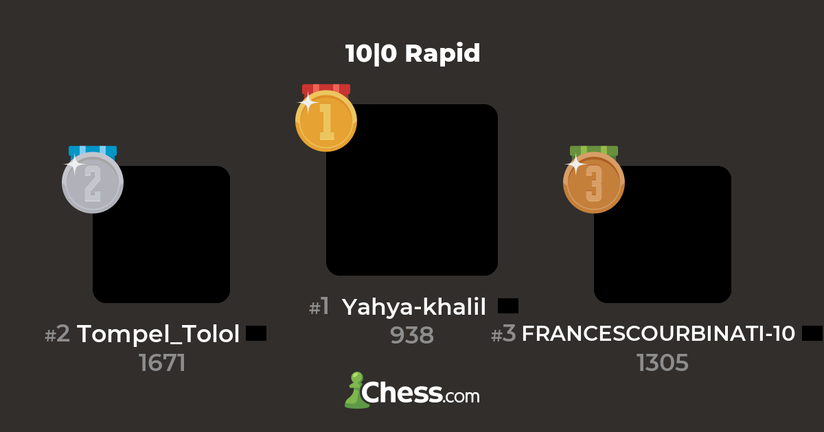 10|0 Rapid - Live Chess Tournament - Chess.com