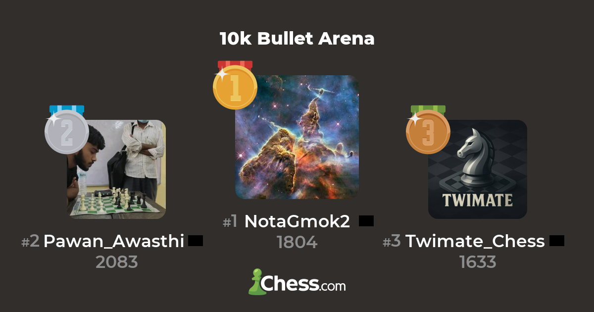10k Bullet Arena - Live Chess Tournament - Chess.com