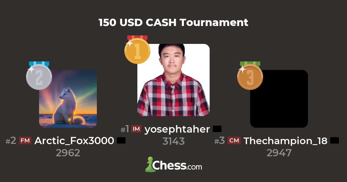 150 USD CASH Tournament - Live Chess Tournament - Chess.com