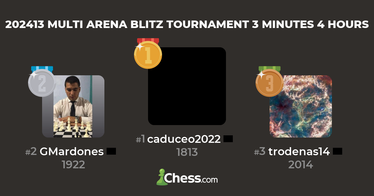 202413 MULTI ARENA BLITZ TOURNAMENT 3 MINUTES 4 HOURS - Live Chess ...