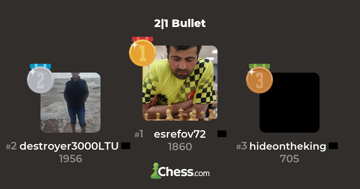 2|1 Bullet - Live Chess Tournament - Chess.com