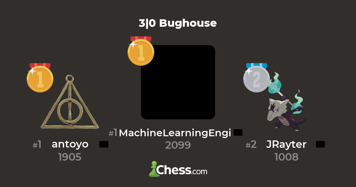 3|0 Bughouse - Live Chess Tournament - Chess.com