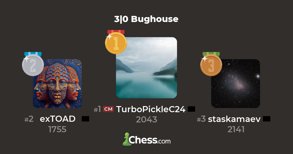 3|0 Bughouse - Live Chess Tournament - Chess.com