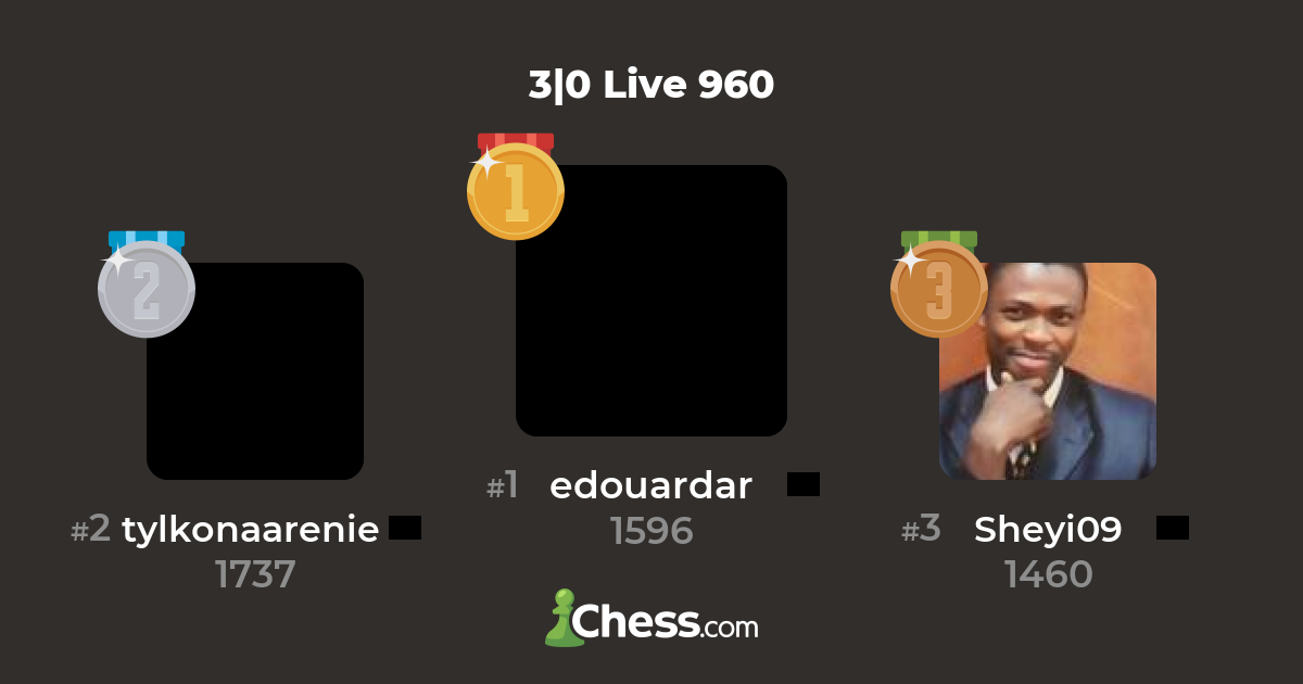 3|0 Live 960 - Live Chess Tournament - Chess.com