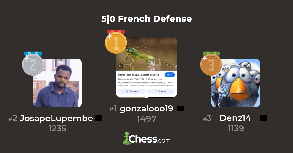 5|0 French Defense - Live Chess Tournament - Chess.com