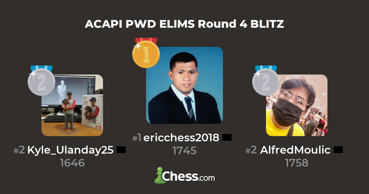 ACAPI PWD ELIMS Round 4 BLITZ - Live Chess Tournament - Chess.com