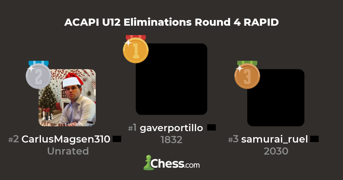 ACAPI U12 Eliminations Round 4 RAPID - Live Chess Tournament - Chess.com
