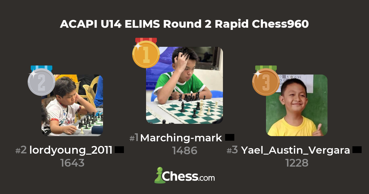 ACAPI U14 ELIMS Round 2 Rapid Chess960 - Live Chess Tournament - Chess.com