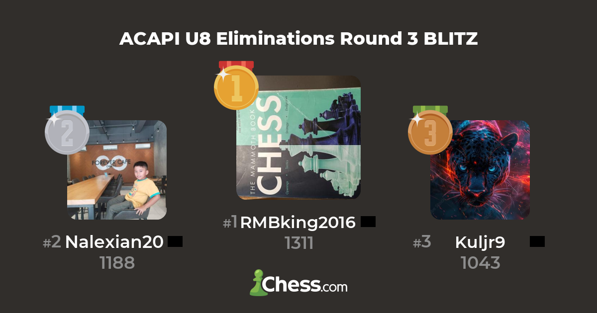 ACAPI U8 Eliminations Round 3 BLITZ - Live Chess Tournament - Chess.com