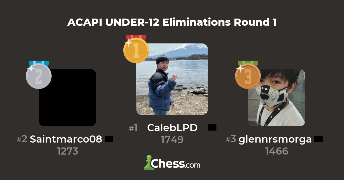 ACAPI UNDER-12 Eliminations Round 1 - Live Chess Tournament - Chess.com