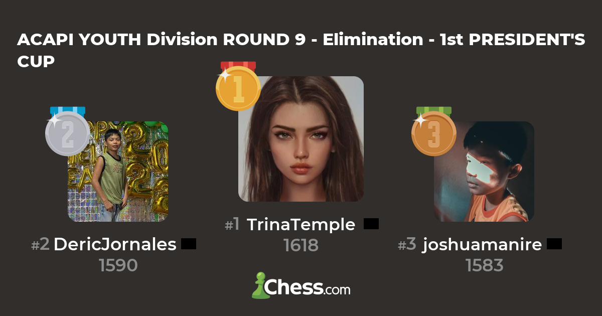 ACAPI YOUTH Division ROUND 9 - Elimination - 1st PRESIDENT'S CUP - Live ...