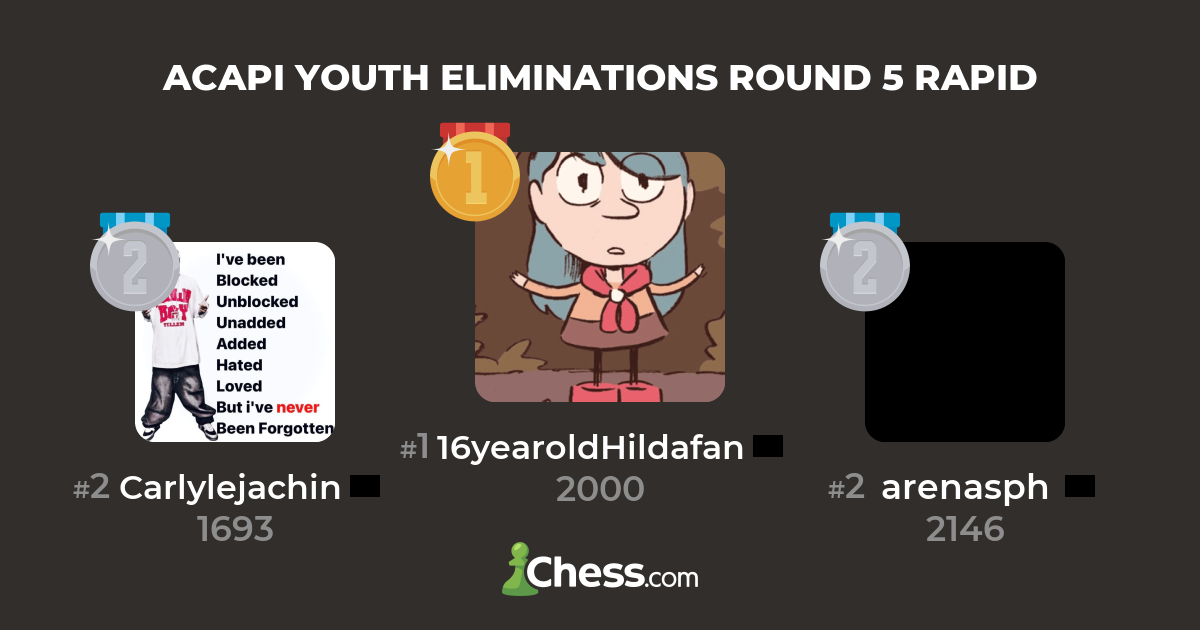 ACAPI YOUTH ELIMINATIONS ROUND 5 RAPID - Live Chess Tournament - Chess.com
