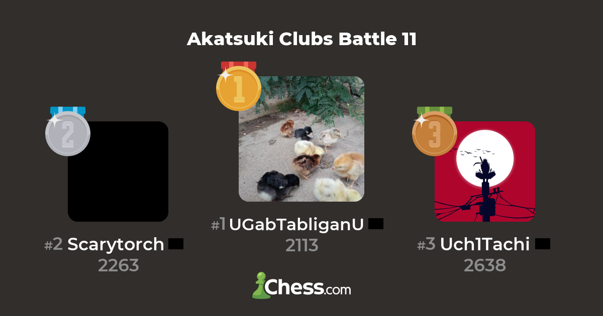 Akatsuki Clubs Battle 11 - Live Chess Tournament - Chess.com