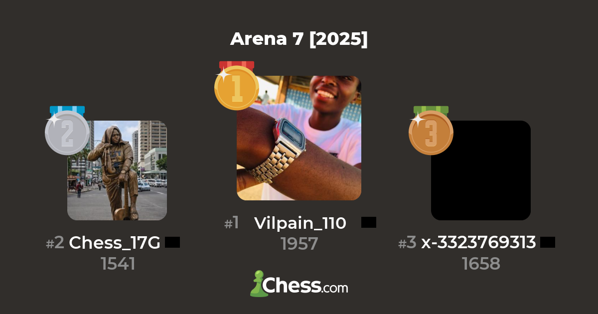 Arena 7 [2025] - Live Chess Tournament - Chess.com