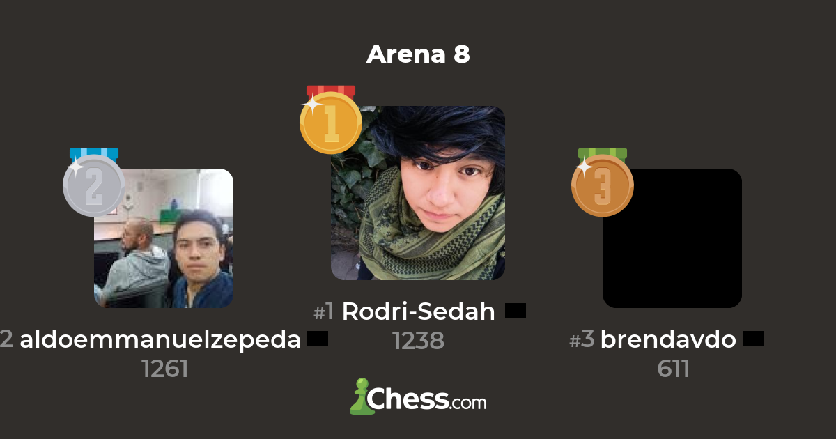 Arena 8 - Live Chess Tournament - Chess.com