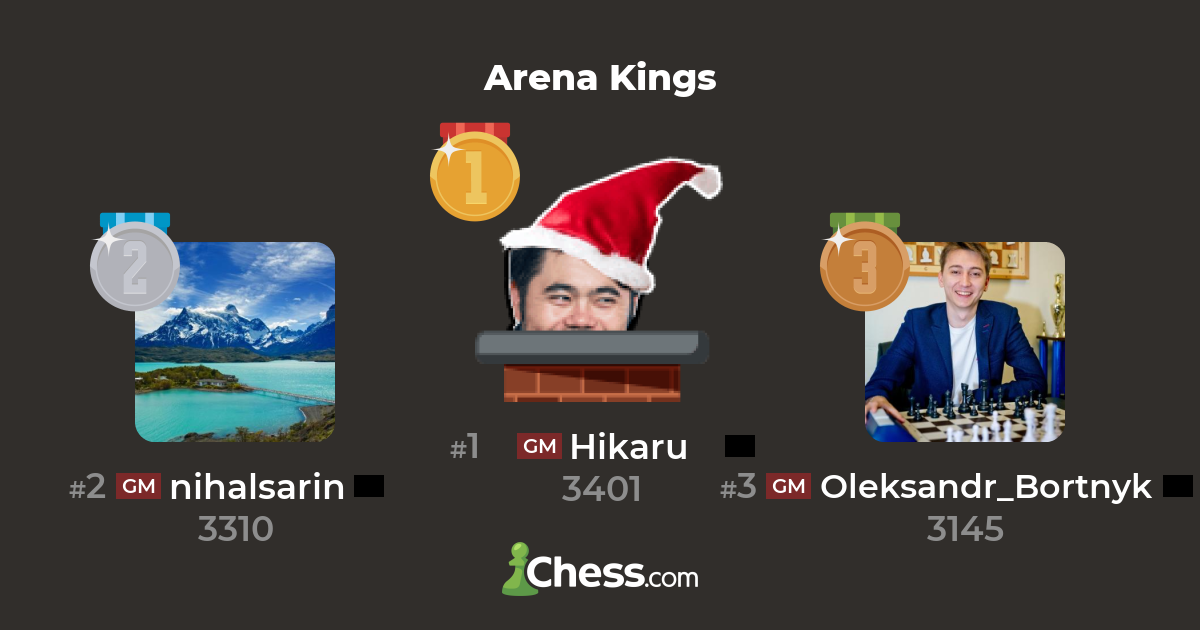 Arena Kings - Live Chess Tournament - Chess.com