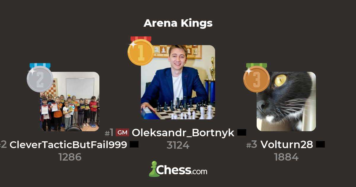 Arena Kings - Live Chess Tournament - Chess.com