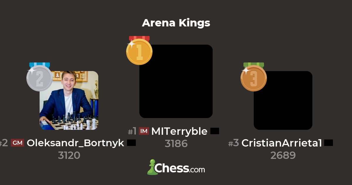 Arena Kings - Live Chess Tournament - Chess.com