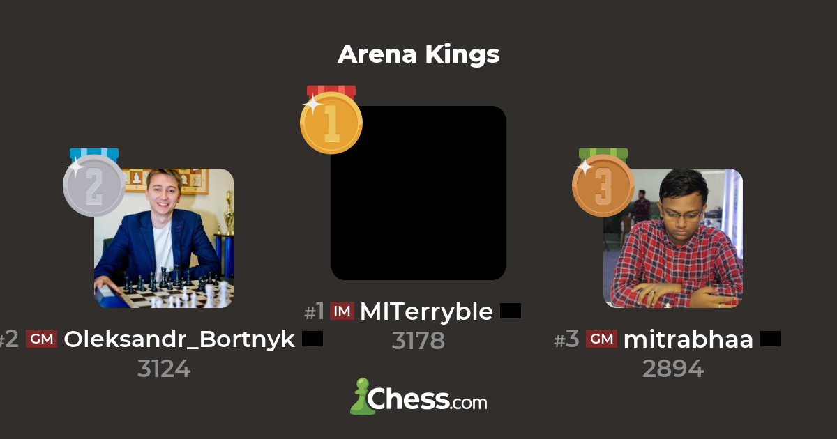 Arena Kings - Live Chess Tournament - Chess.com